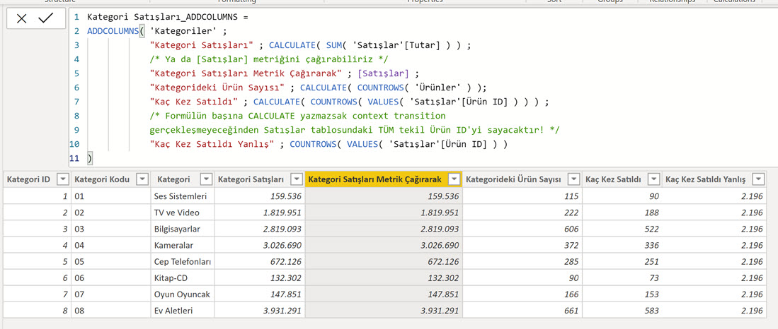 Summarize 7 PowerBI stanbul